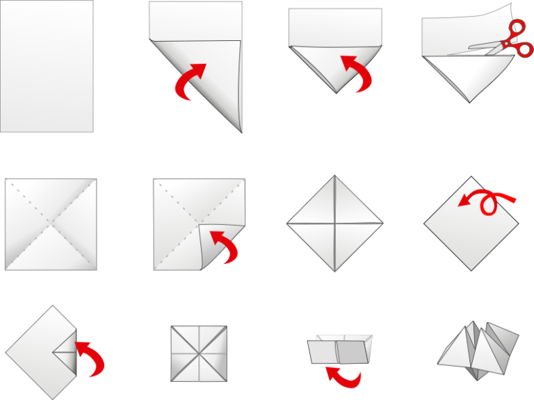 30+ Fortune Teller Ideas for Writing on Your Paper Cootie Catcher