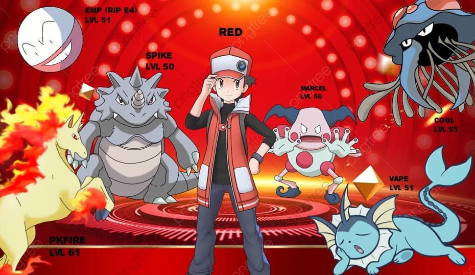 Riya Mishra, Author at Digest From Experts